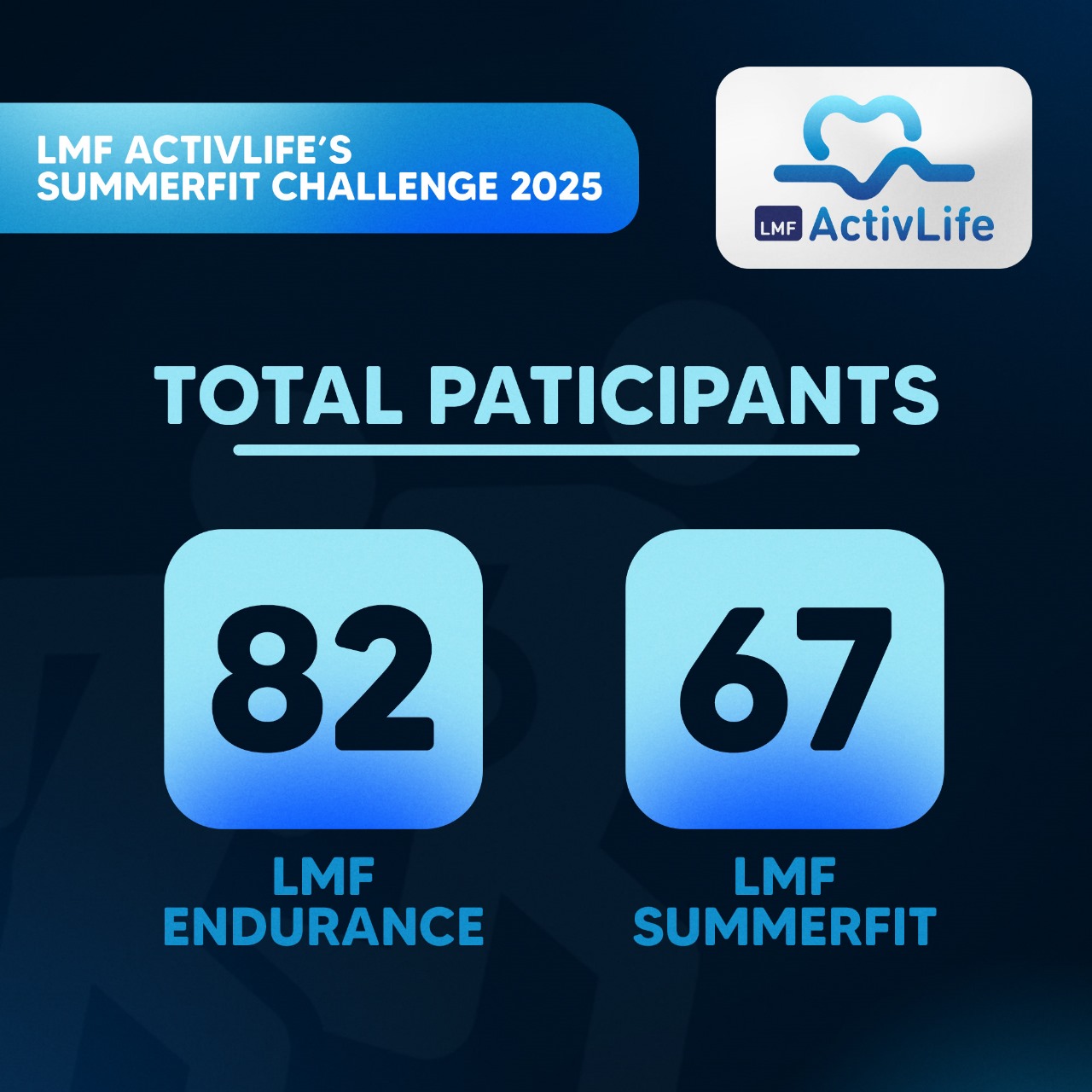 LMF SummerFit Challenge | Planout